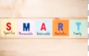 Setting SMART Goals in Recovery | Pyramid Healthcare NC